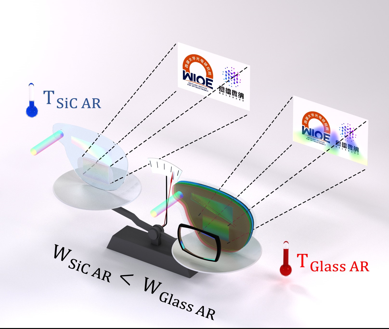 Science & Technology - Westlake University